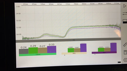 Essential Energy for Ag - EMF Protection for Your Entire Farm ...
